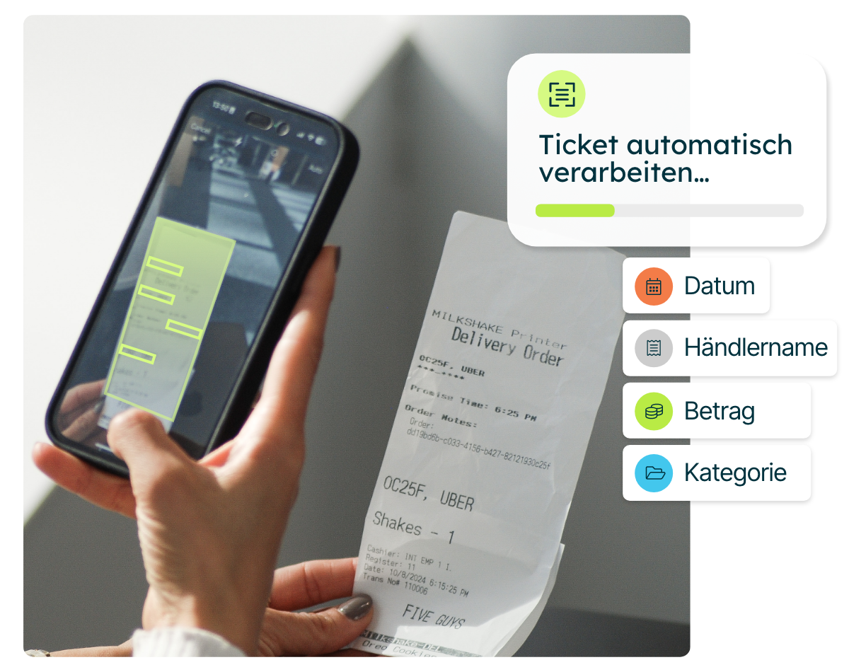 MXP | Globales Ausgabenmanagement und Compliance | Mobilexpense