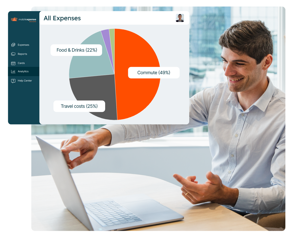 Global Expense Management | Automated Solutions | Mobilexpense